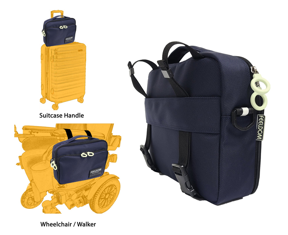 TEKNO+PLUS RFID Accessible Wallet Pouch – Feeldom Life